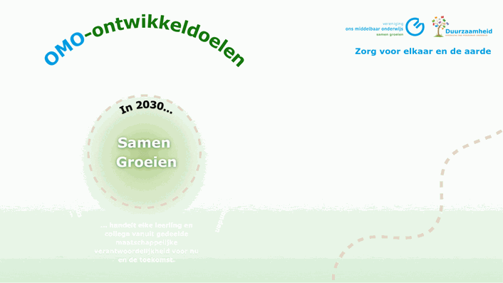 OMO Green Office - OMO Ontwikkeldoelen OMO Green Office - OMO Ontwikkeldoelen